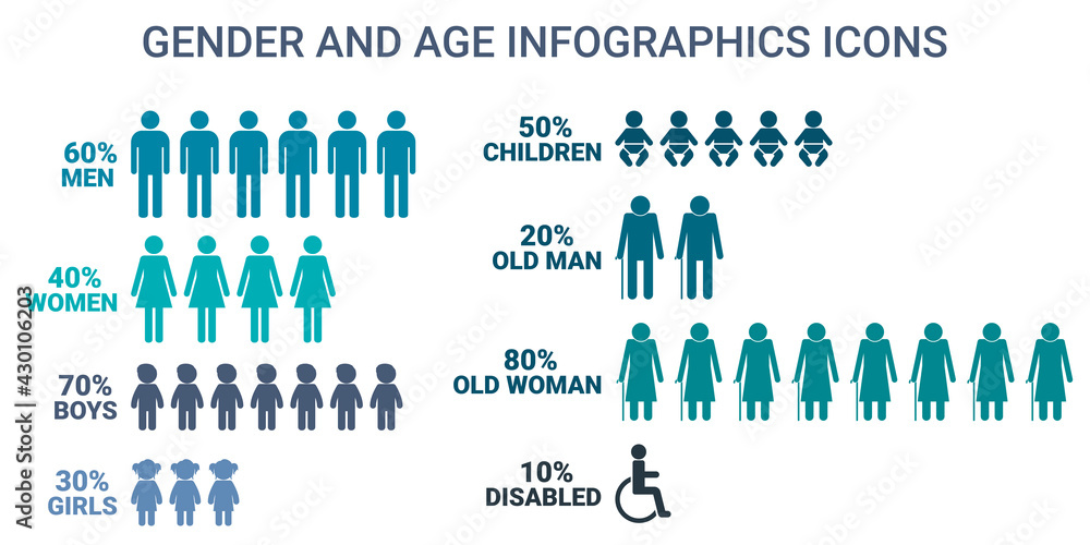 People of different age and gender for infographics. Vector icons for ...