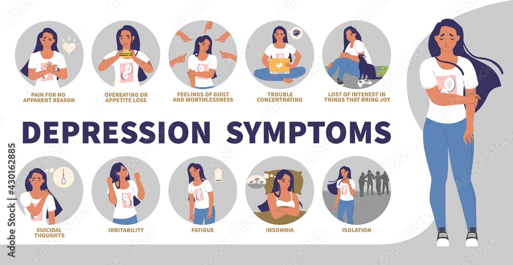 Depression signs, symptoms vector infographic, medical poster. Anxiety ...
