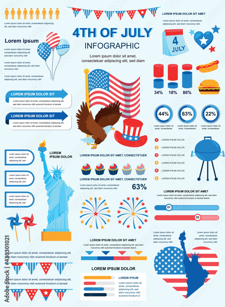 4th of July banner with infographic elements. Holiday poster template ...