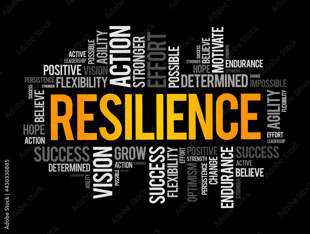 Resilience word cloud collage, business concept background Stock Vector ...