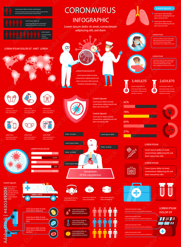 Coronavirus banner with infographic elements. Symptoms, prevention ...