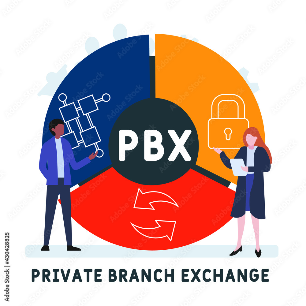 Flat design with people. PBX - Private Branch eXchange acronym ...