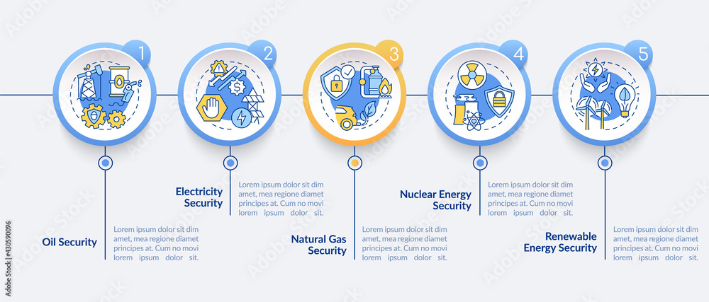 Vecteur Stock Energy safety types vector infographic template. Oil ...