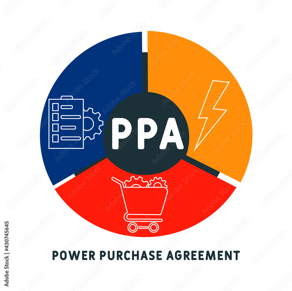 Vecteur Stock PPA - Power Purchase Agreement acronym. business concept ...