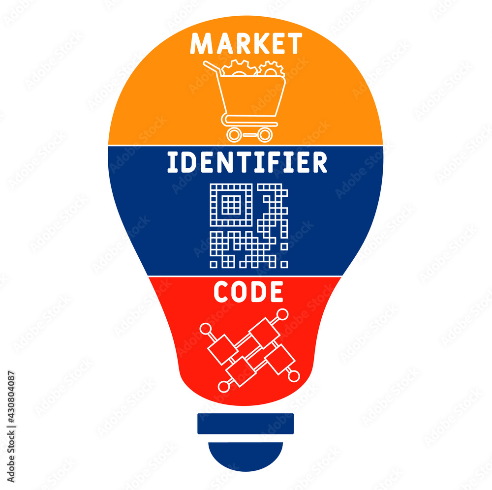 MIC - Market Identifier Code acronym. business concept background ...