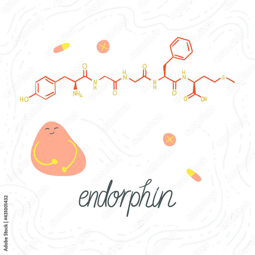 Endorphin Chemical Structure