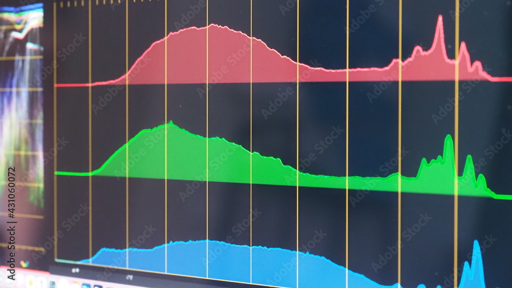 Color grading indicator graph on screen. RGB colour correction graphic ...