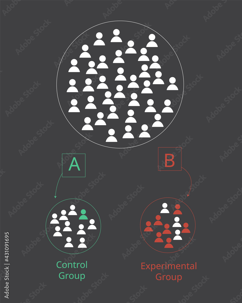 Experimental Group Control Group