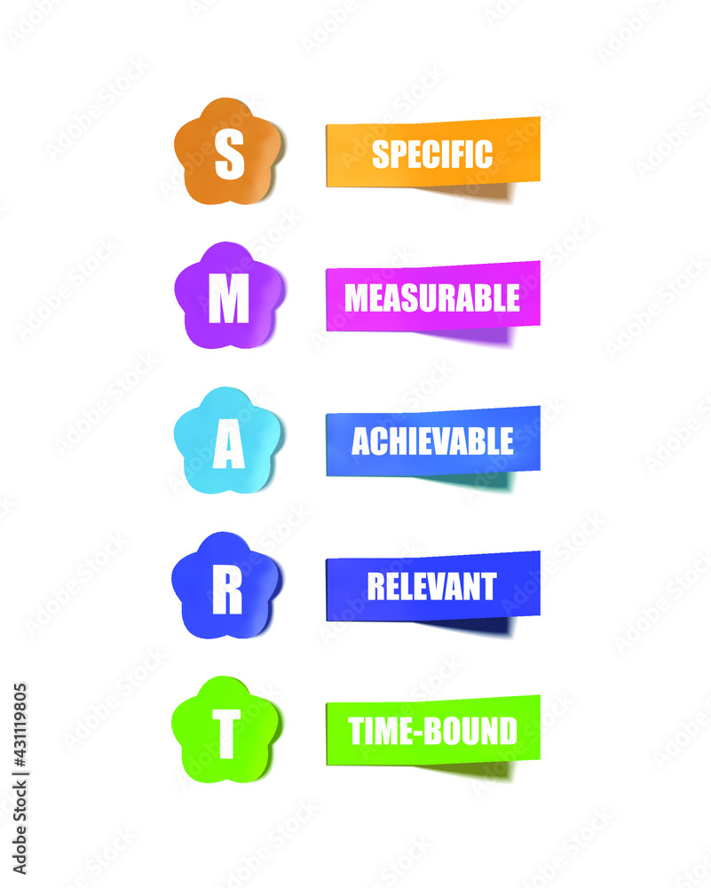 Vector illustration, SMART goals concept, time management, achieving ...