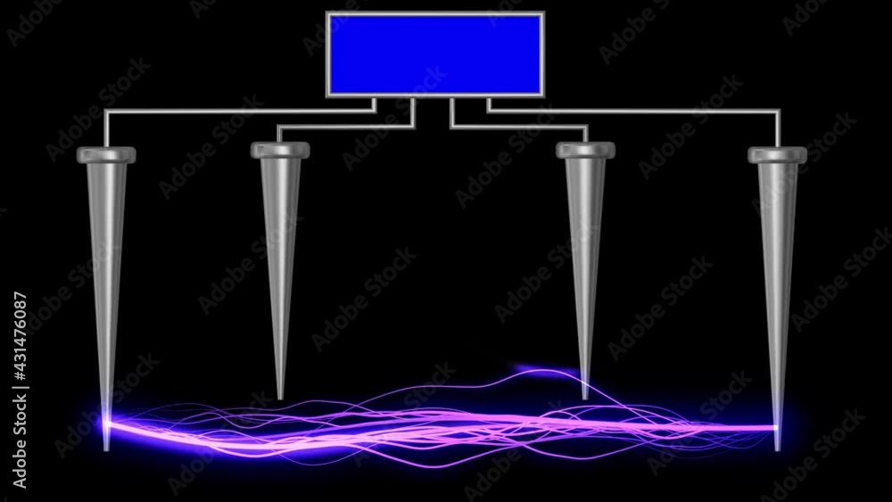 Soil sensitivity testing using electricity . Soil resistivity testing ...
