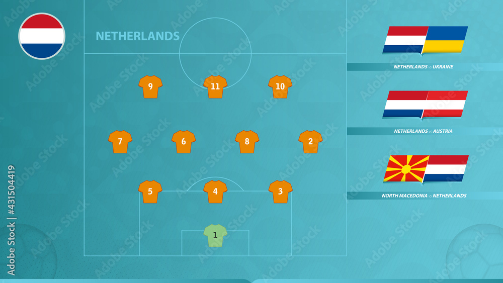 Football team of Netherlands with preferred system formation and icon ...