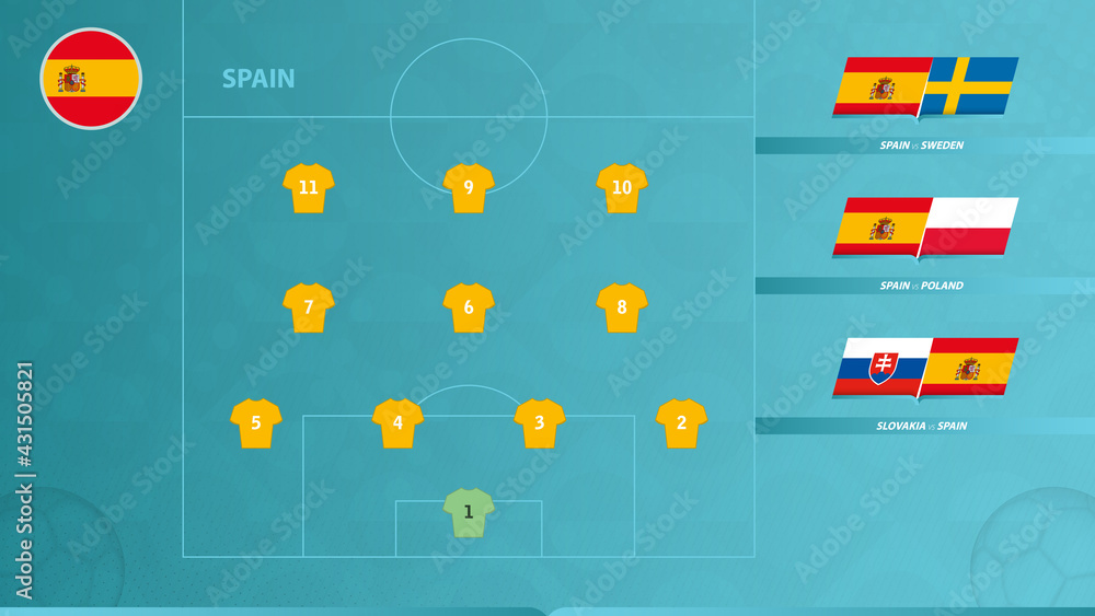 Football team of Spain with preferred system formation and icon for 3 ...