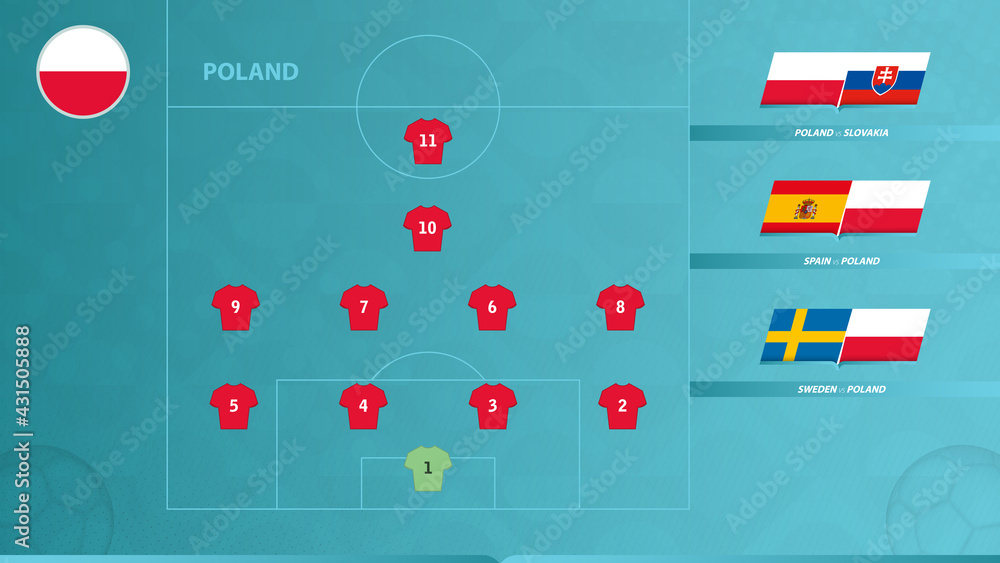 Football team of Poland with preferred system formation and icon for 3 ...