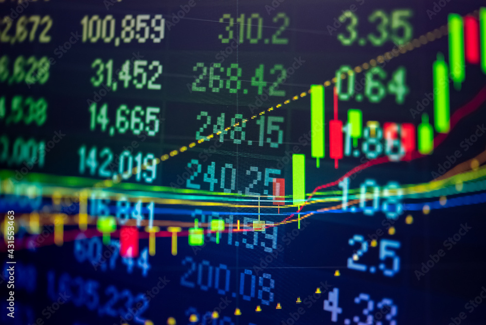 Charts of stock market instruments with various type of indicators and ...