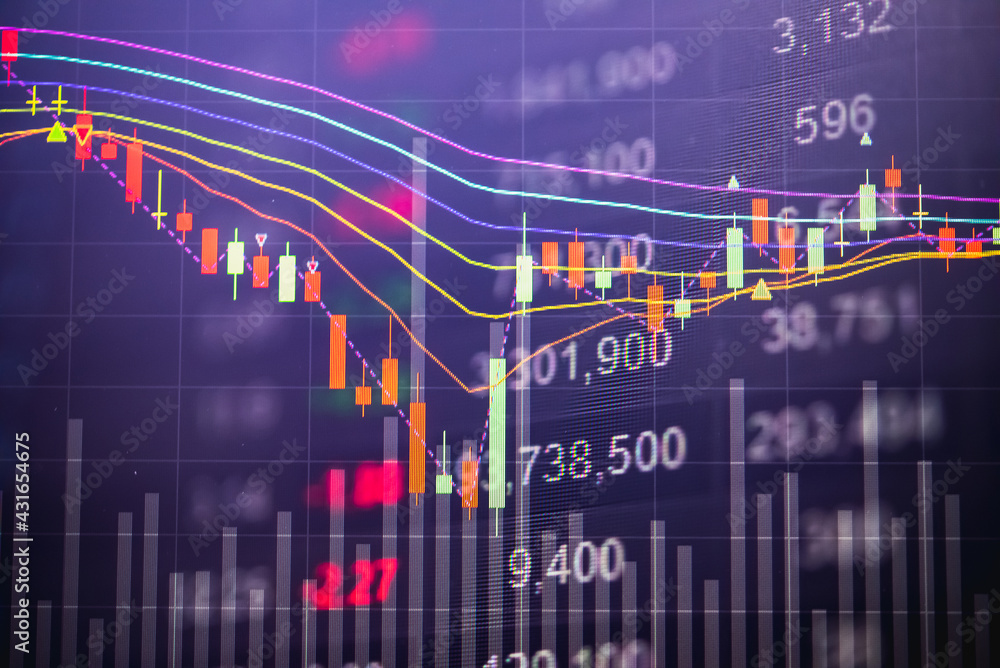 Charts of stock market instruments with various type of indicators and ...