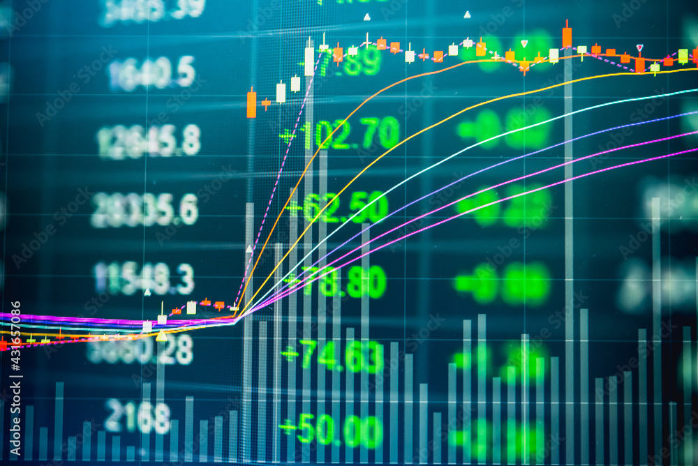 Charts of stock market instruments with various type of indicators and ...