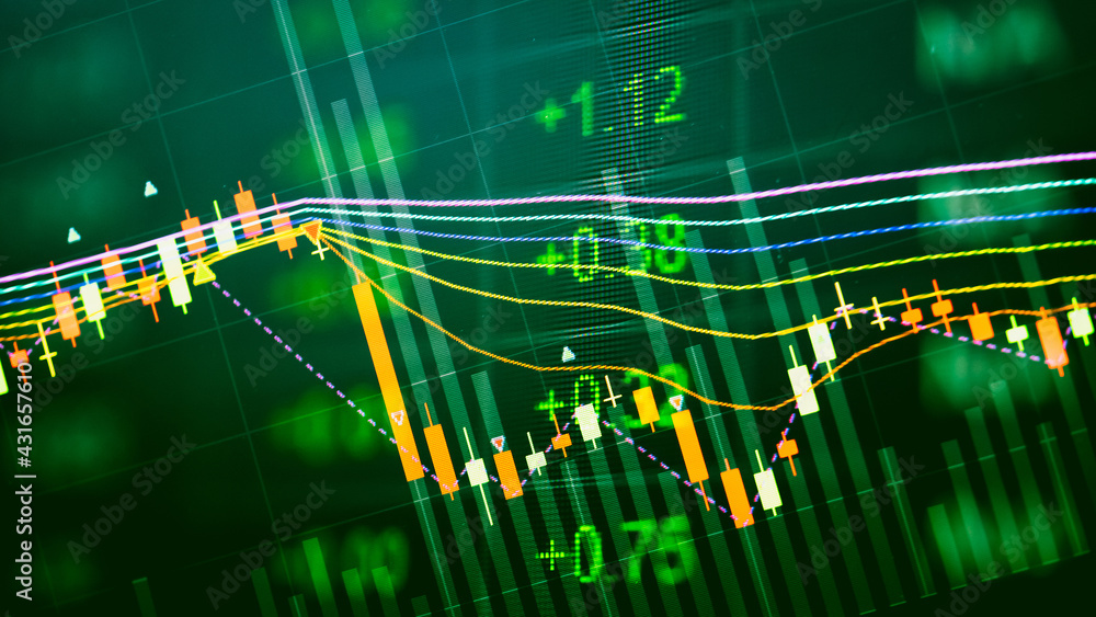 Charts of stock market instruments with various type of indicators and ...