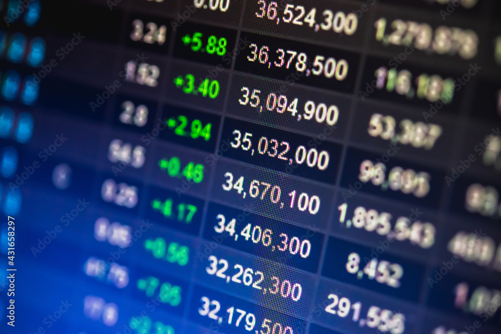 Charts of stock market instruments with various type of indicators and ...