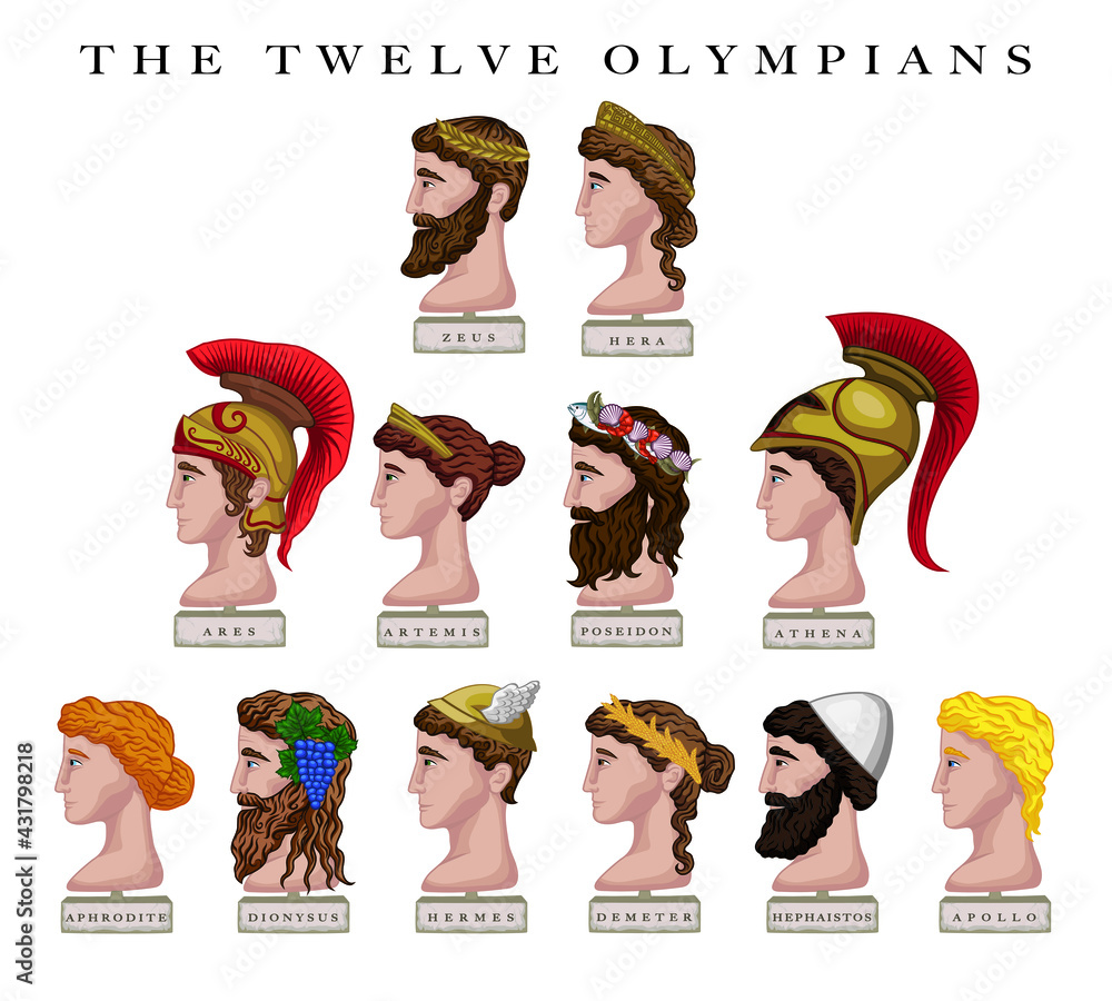 Poster Vector illustration set of the Twelve Olympian Gods – Wall Art ...