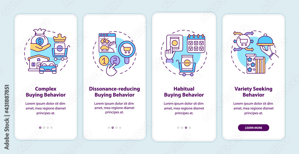 Consumer behavior types onboarding mobile app page screen with concepts ...