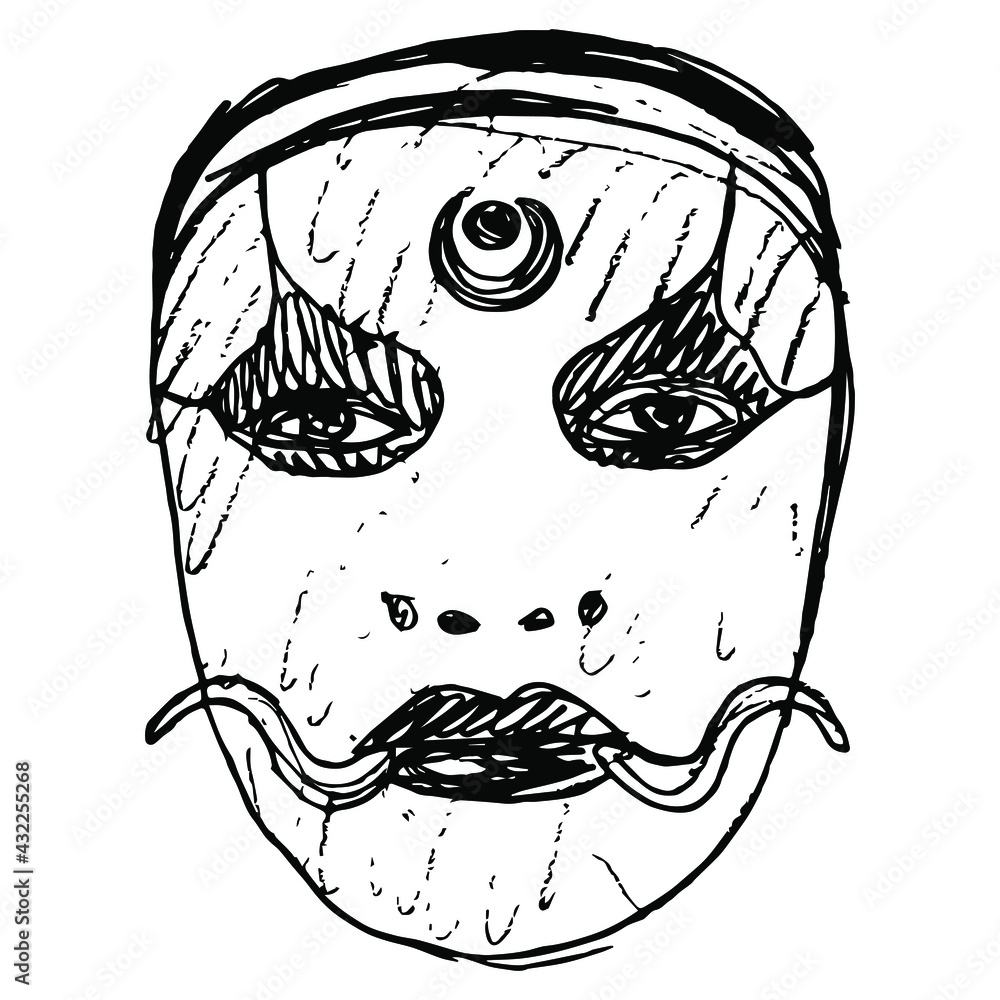 Indian tribal mask from Kerala. Stylized human face with stage makeup ...