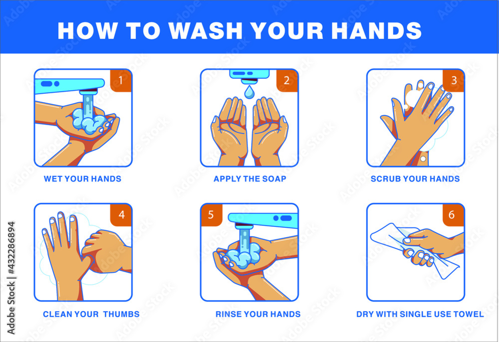 Personal hygiene, disease prevention and healthcare educational vector ...