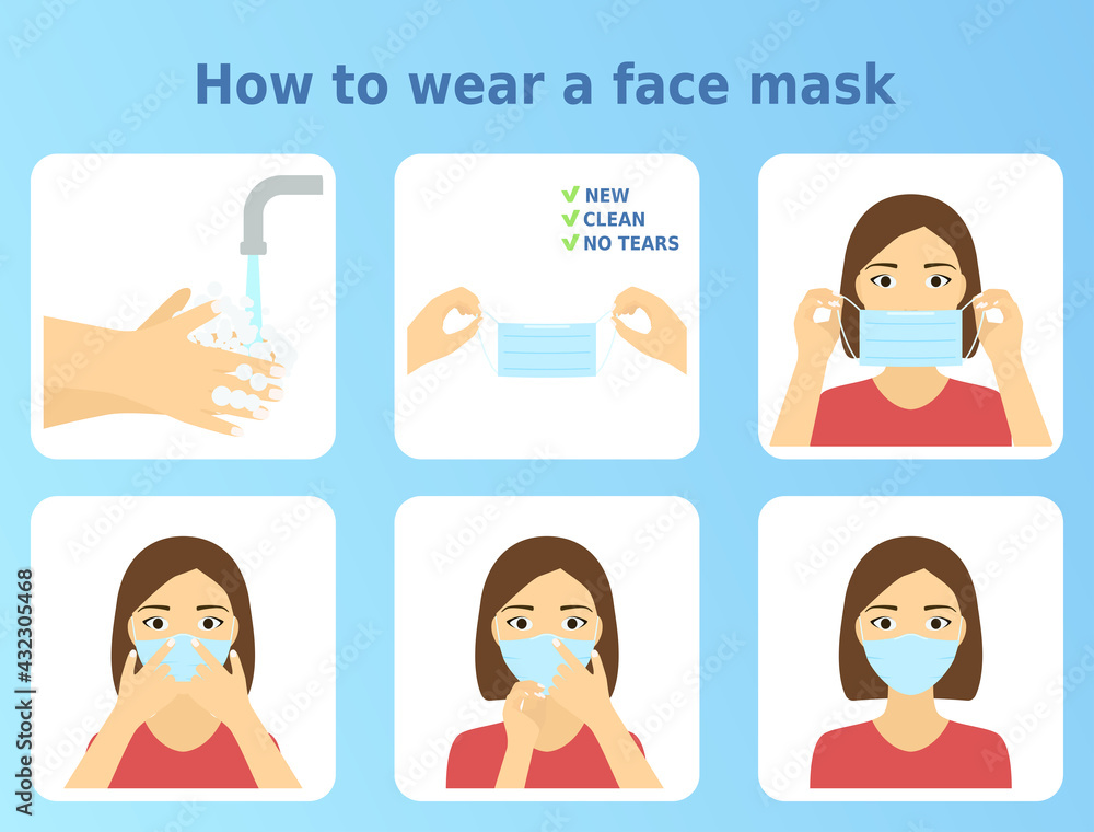 Vector illustration 'How to wear a face mask'. 6 icons set of correct ...