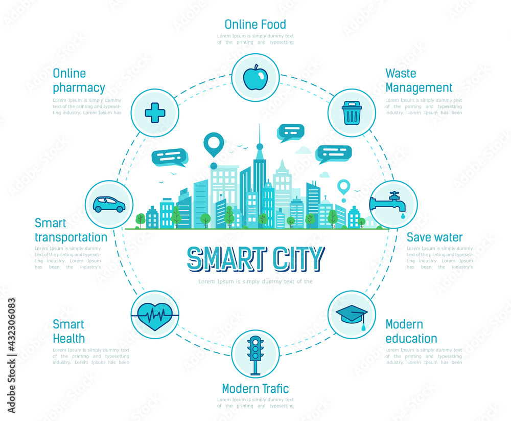 Smart city infographics. Modern city in circle icons and text. Stock ...