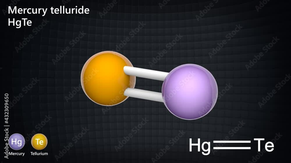 Mercury telluride (HgTe). It occurs as a mineral form of coloradoite ...