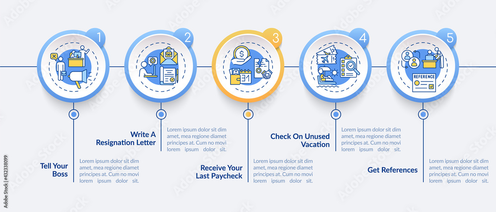 Resignation checklist vector infographic template. Advices list for ...