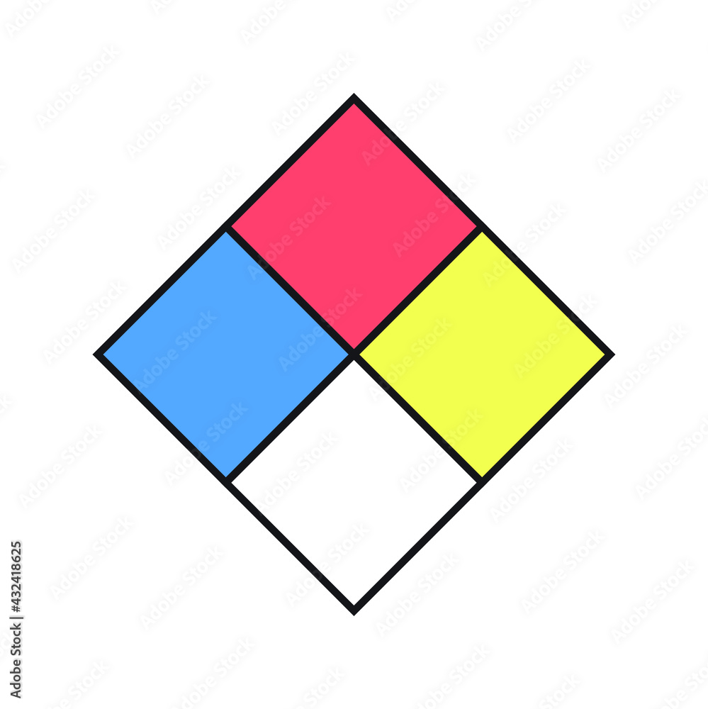 NFPA 704. Fire diamond. Risk identification sign. Hazardous materials ...