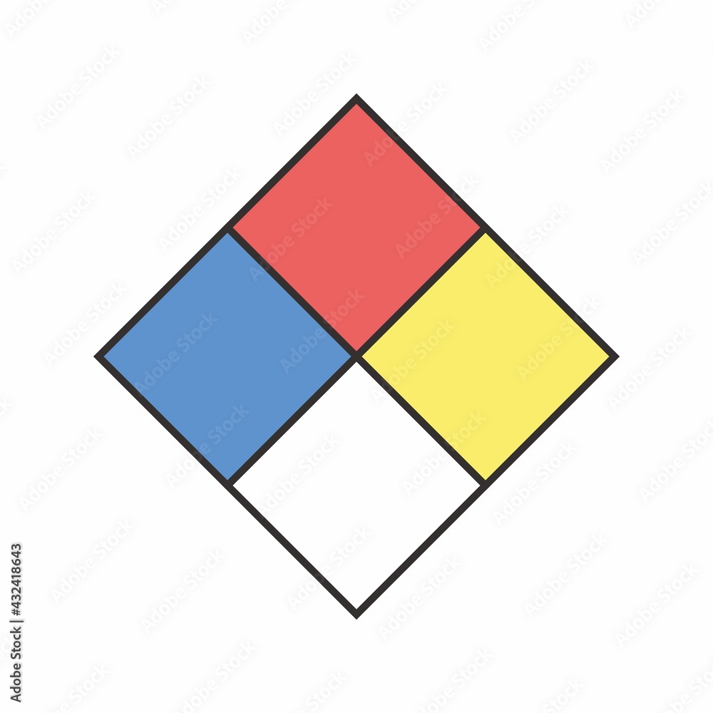 NFPA 704. Fire diamond. Risk identification sign. Hazardous materials ...