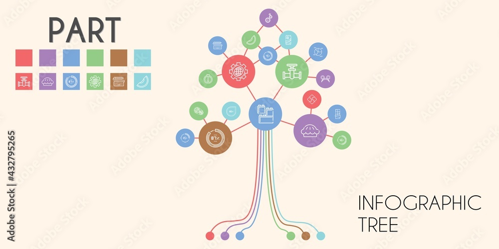 part vector infographic tree. line icon style. part related icons such ...