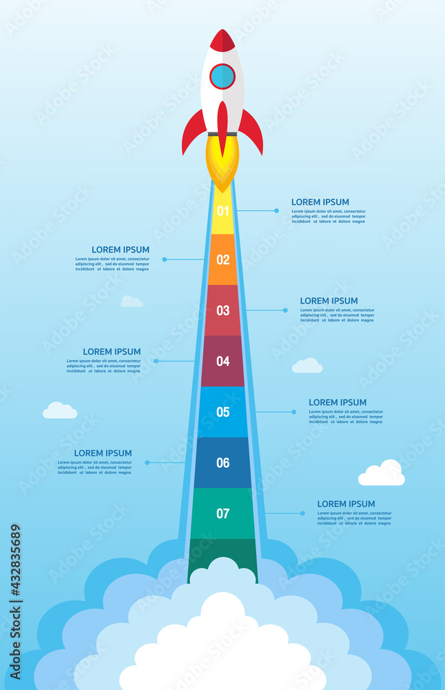 Startup infographics with 7 stepstemplate.Vector illustration of Global ...
