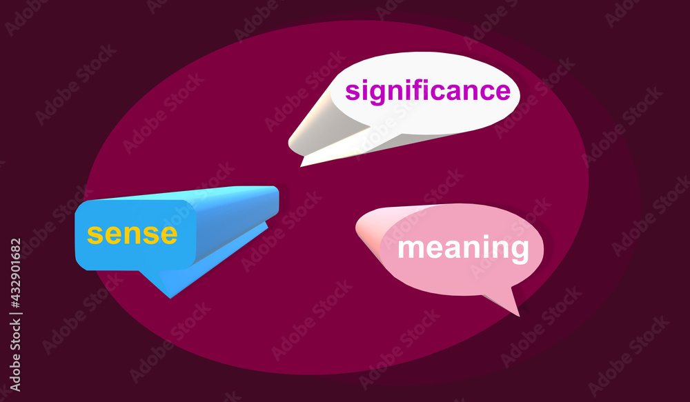 Banner design of MEANING, SENSE and SIGNIFICANCE. Speech balloon. Three ...