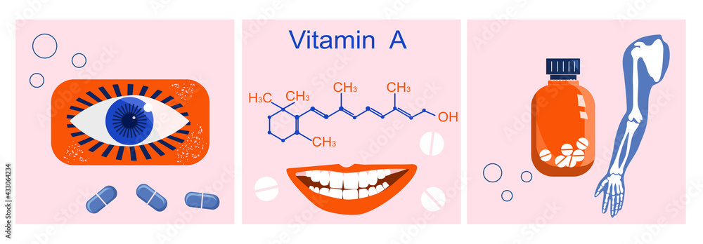 Vitamin A with Chemical formula. Retinol, beta carotene. Anti aging ...