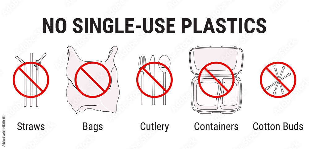 No single-use plastics. Ban on disposable plastics. Concept of ...