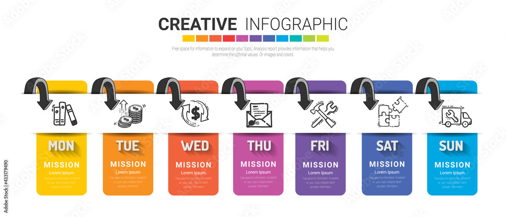 Time line, Timeline business for 7 day, week, Timeline infographics ...