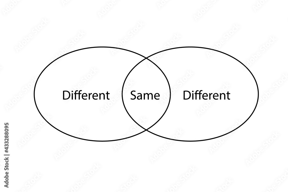 Compare and Contrast diagram. Clipart image Stock Vector | Adobe Stock