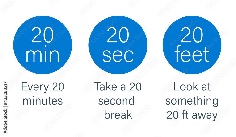 Digital eye strain prevent 20-20-20 rule 3 steps poster. Clipart image ...