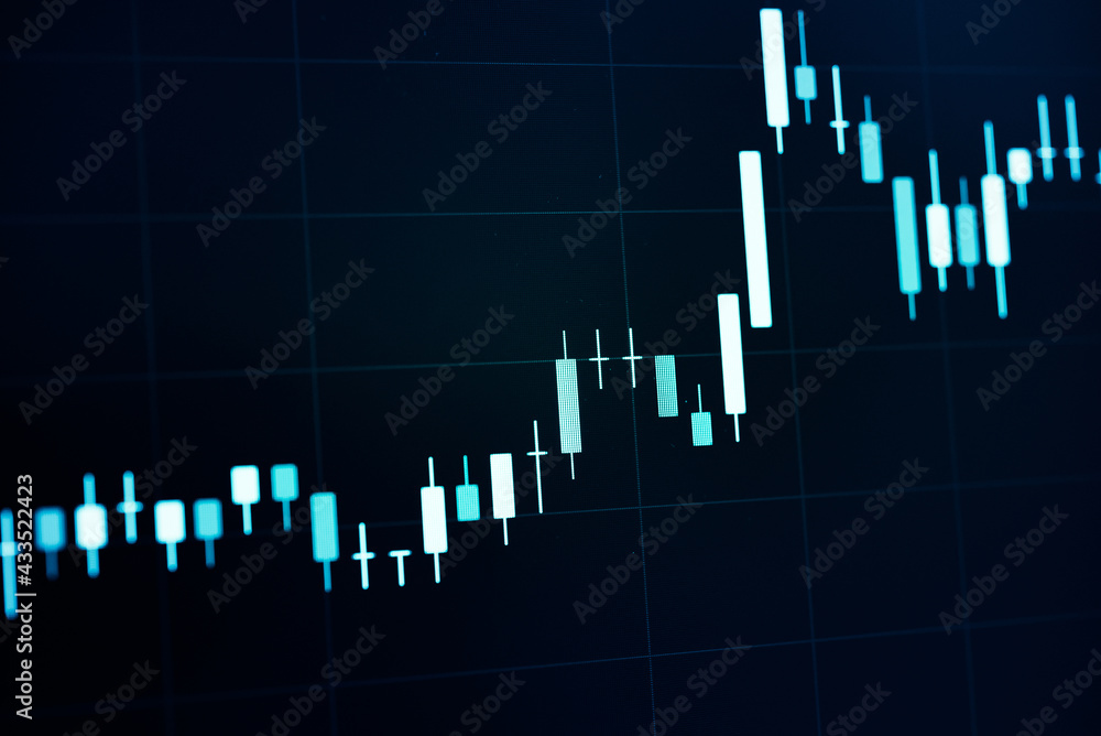 Charts of stock market instruments with various type of indicators and ...