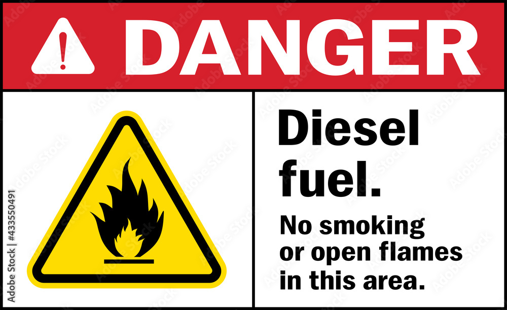 Open Flame Safety Symbol