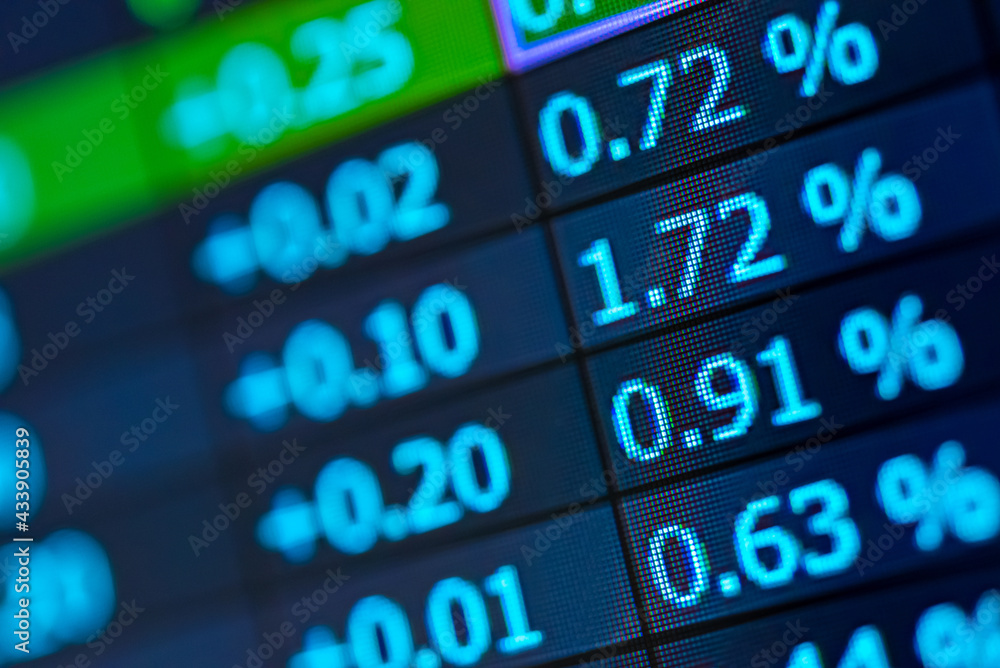 Charts of stock market instruments with various type of indicators and ...