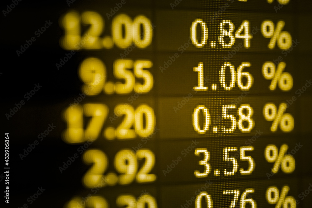 Charts of stock market instruments with various type of indicators and ...