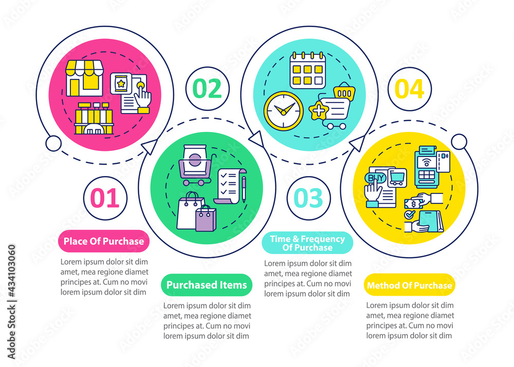 Infographic Design Patterns