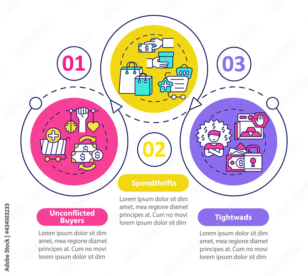 Consumers types vector infographic template. Spendthrifts, average ...