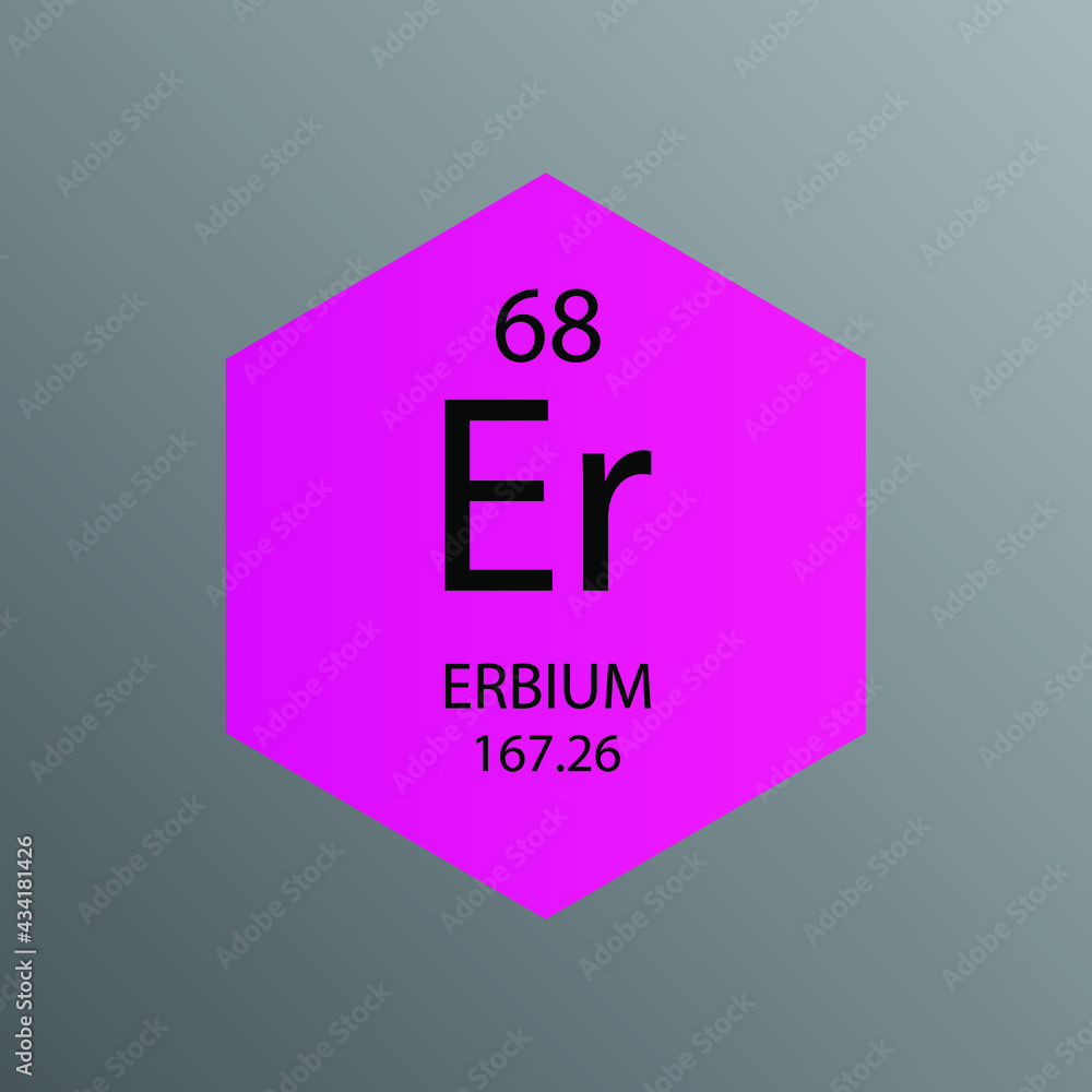 Er Erbium Lanthanide Chemical Element Periodic Table. Hexagon vector ...