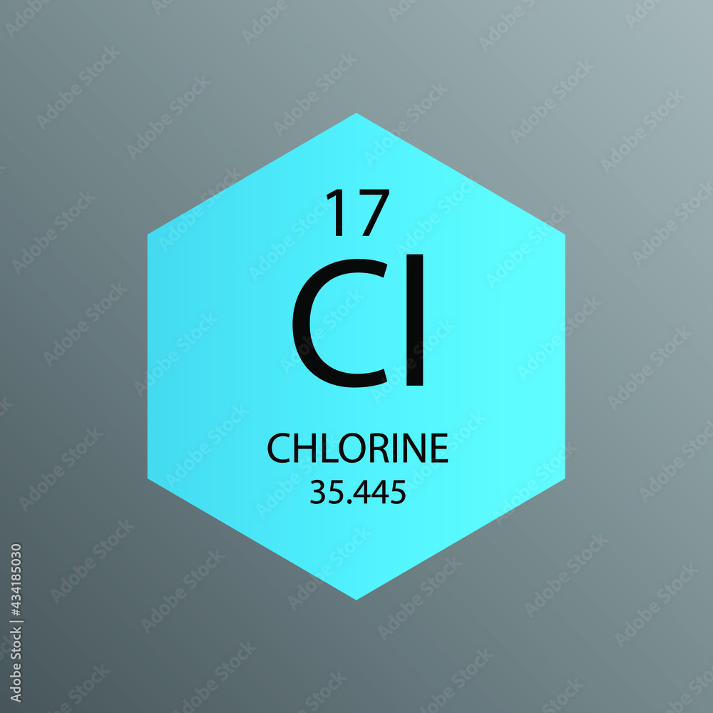 Cl Chlorine Halogen Chemical Element Periodic Table. Hexagon vector ...