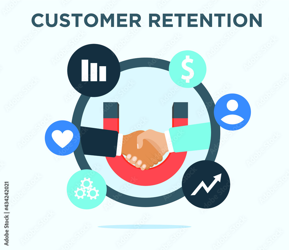 Target Market need Customer Retention or Customer Acquisition flat ...