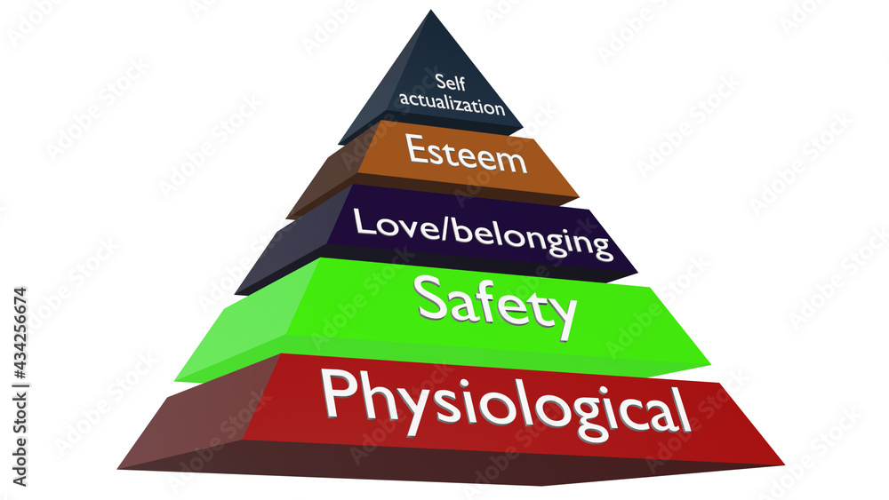 Hierarchy of needs or Maslow pyramid concept 3d render illustration ...